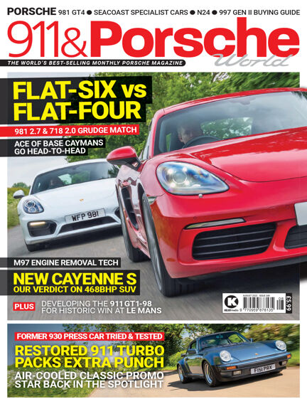 911 & Porsche World Magazine - 1000's of magazines in one app