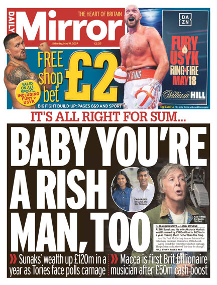 Daily Mirror Magazine - 1000's of magazines in one app